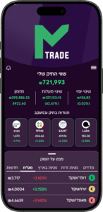 מיטב טרייד חוות דעת, ביקורת, הטבות פתיחת חשבון, עמלות ועוד [2025]